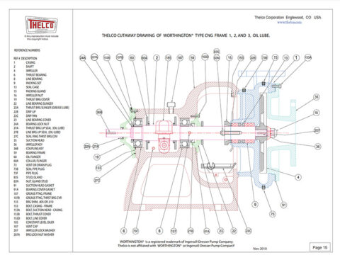 Pump Technical Drawings | Thelco Corporation