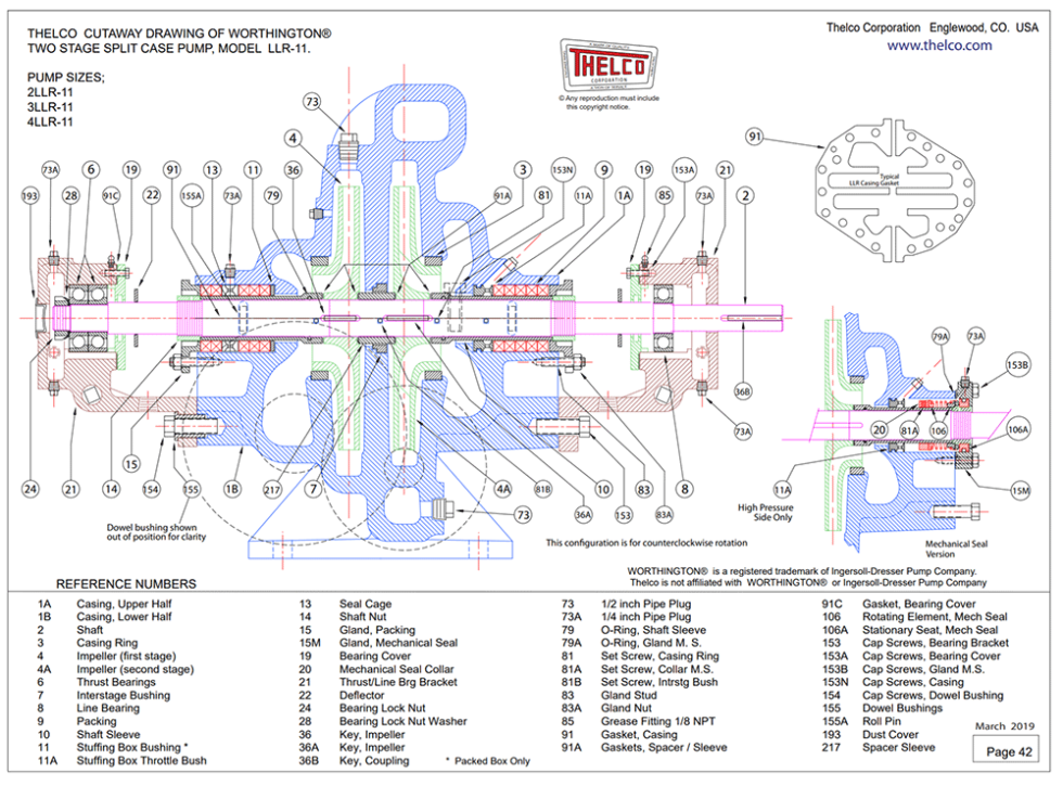 Pump Technical Drawings | Thelco Corporation