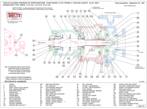 Pump Technical Drawings | Thelco Corporation