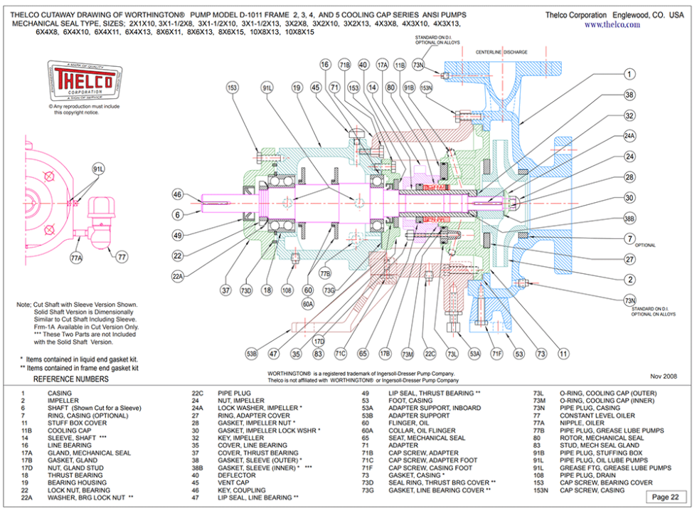 Pump Technical Drawings | Thelco Corporation