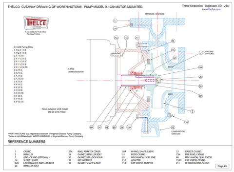 Pump Technical Drawings | Thelco Corporation