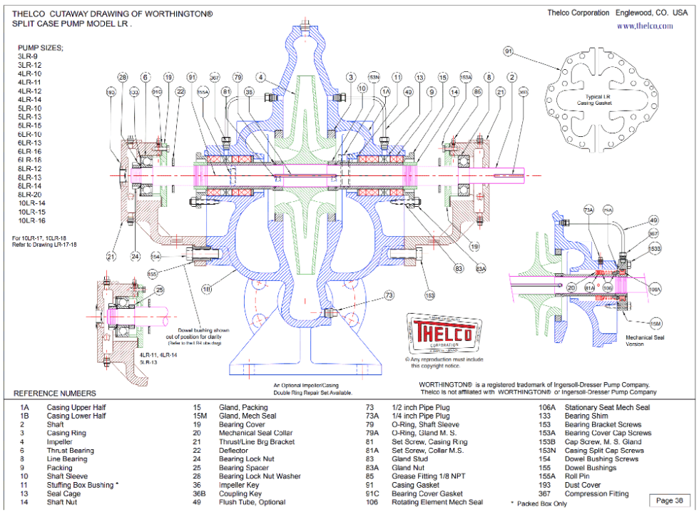 Pump Technical Drawings | Thelco Corporation