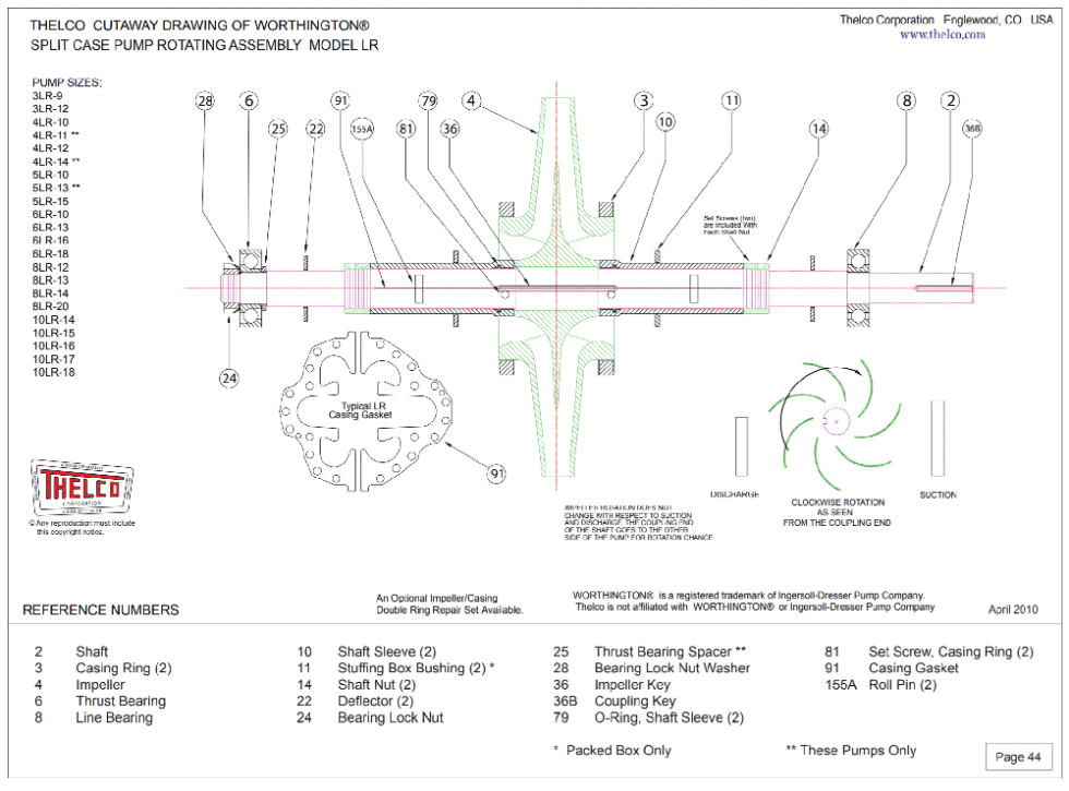 Pump Technical Drawings | Thelco Corporation