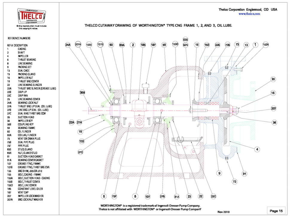 Pump Technical Drawings | Thelco Corporation